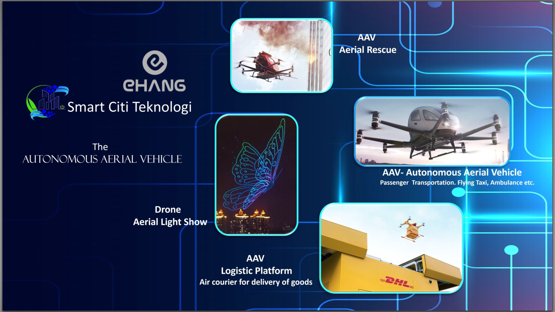 Smart City Teknologi | Grand Smart Holding Corporation